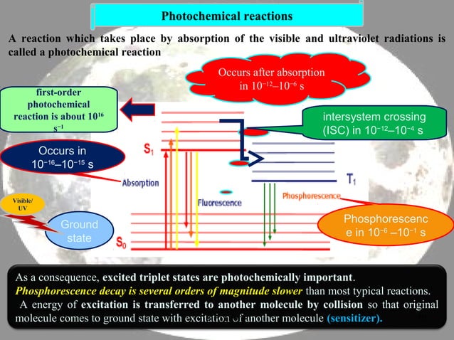 Photochemistry | PPT | Chemistry | Science