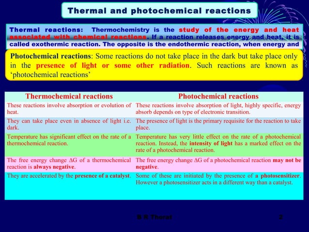 Photochemistry | PPT | Chemistry | Science