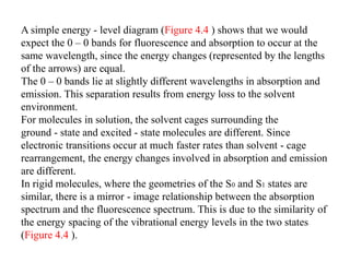Radiative Processes of Excited States | PPTX