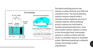 Photo chemical and electro polishing | PDF