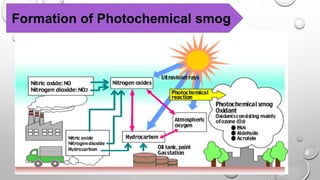 Photochemical formation of smog | PPTX