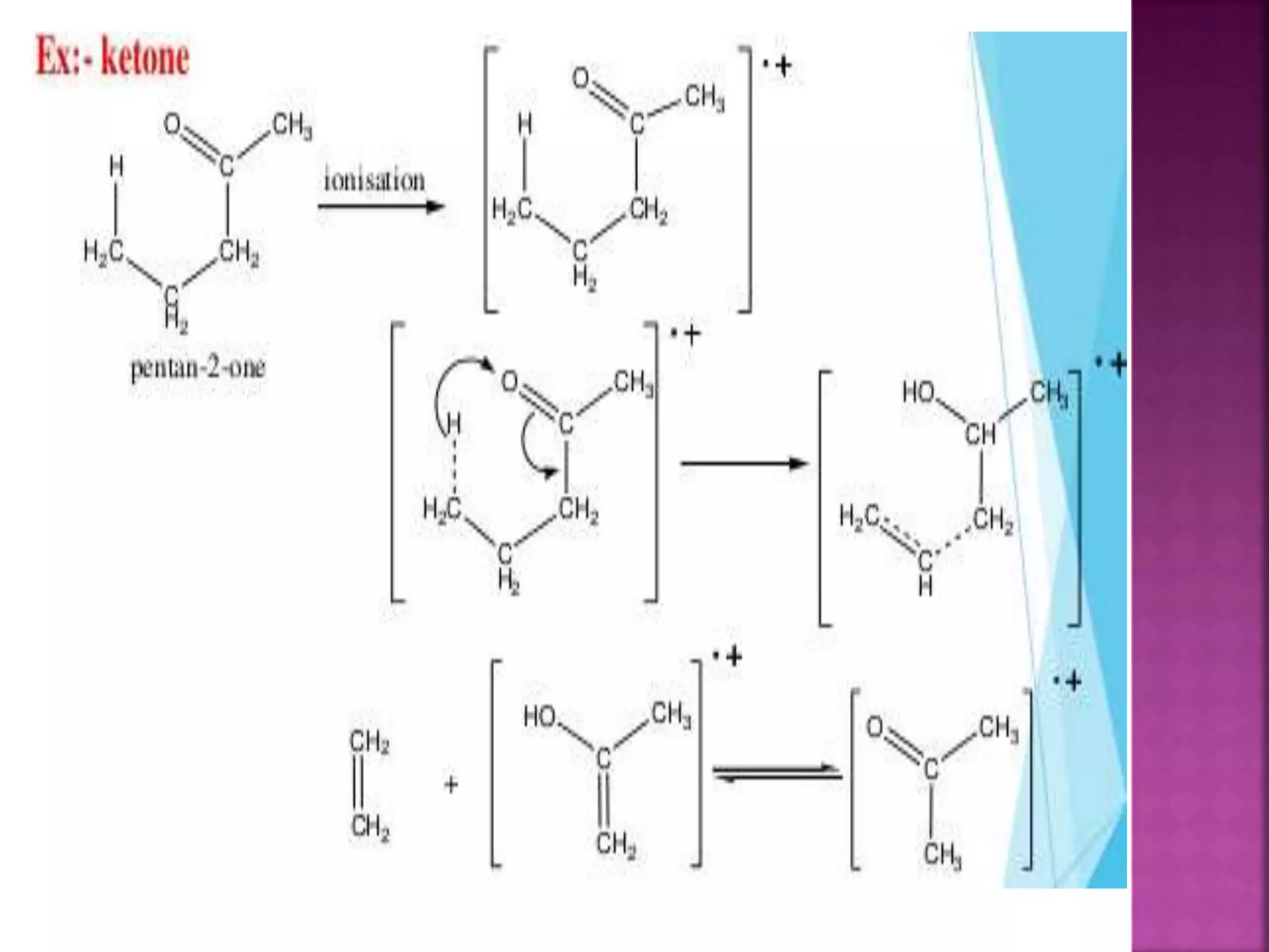 Photochemical reactions | PPTX