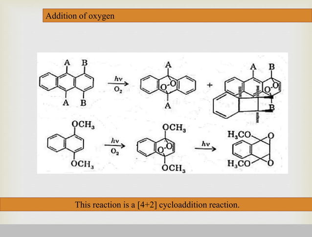 Photochemical reactions | PPT