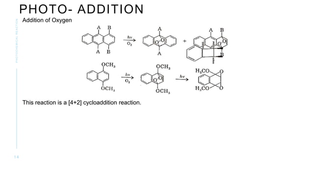 Photochemical reactions | Advanced organic chemistry II | PPTX
