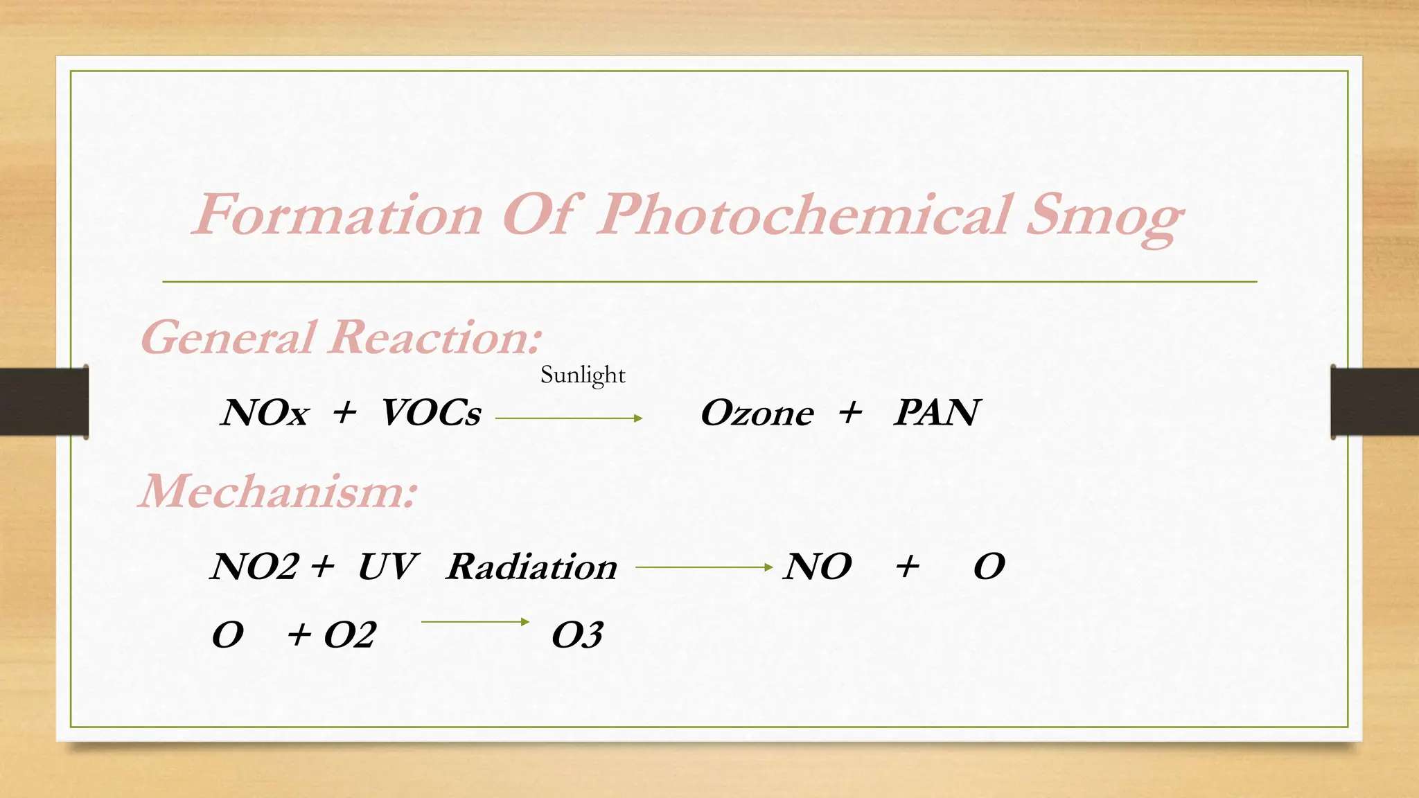 Photochemical smog presentation.pptchemx | PPTX
