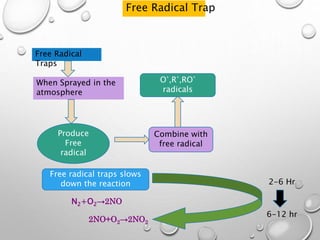 Photochemical somog | PPTX