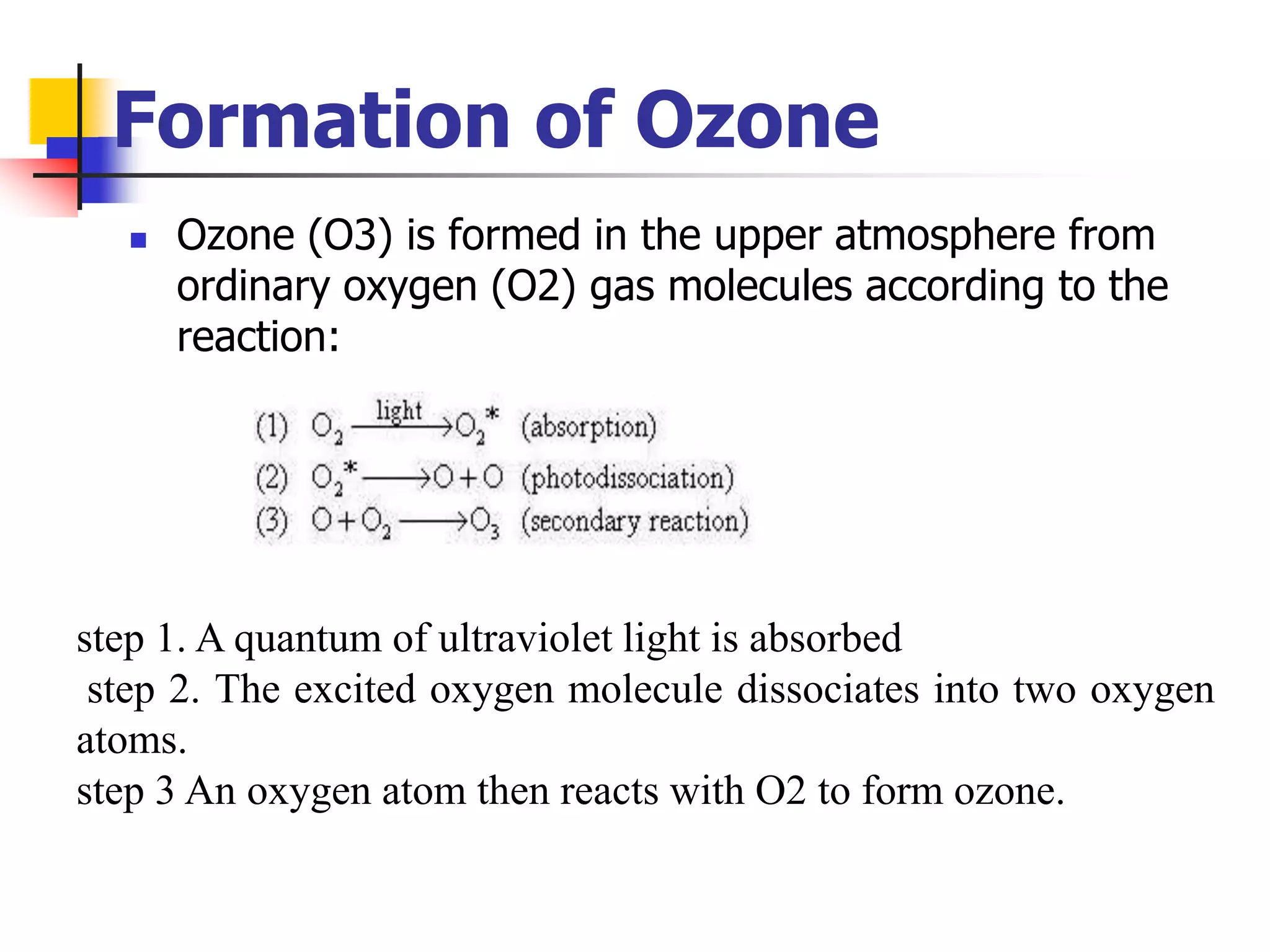 Photochemistry 1 | PPT