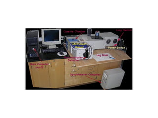 Photochemistry | PPT