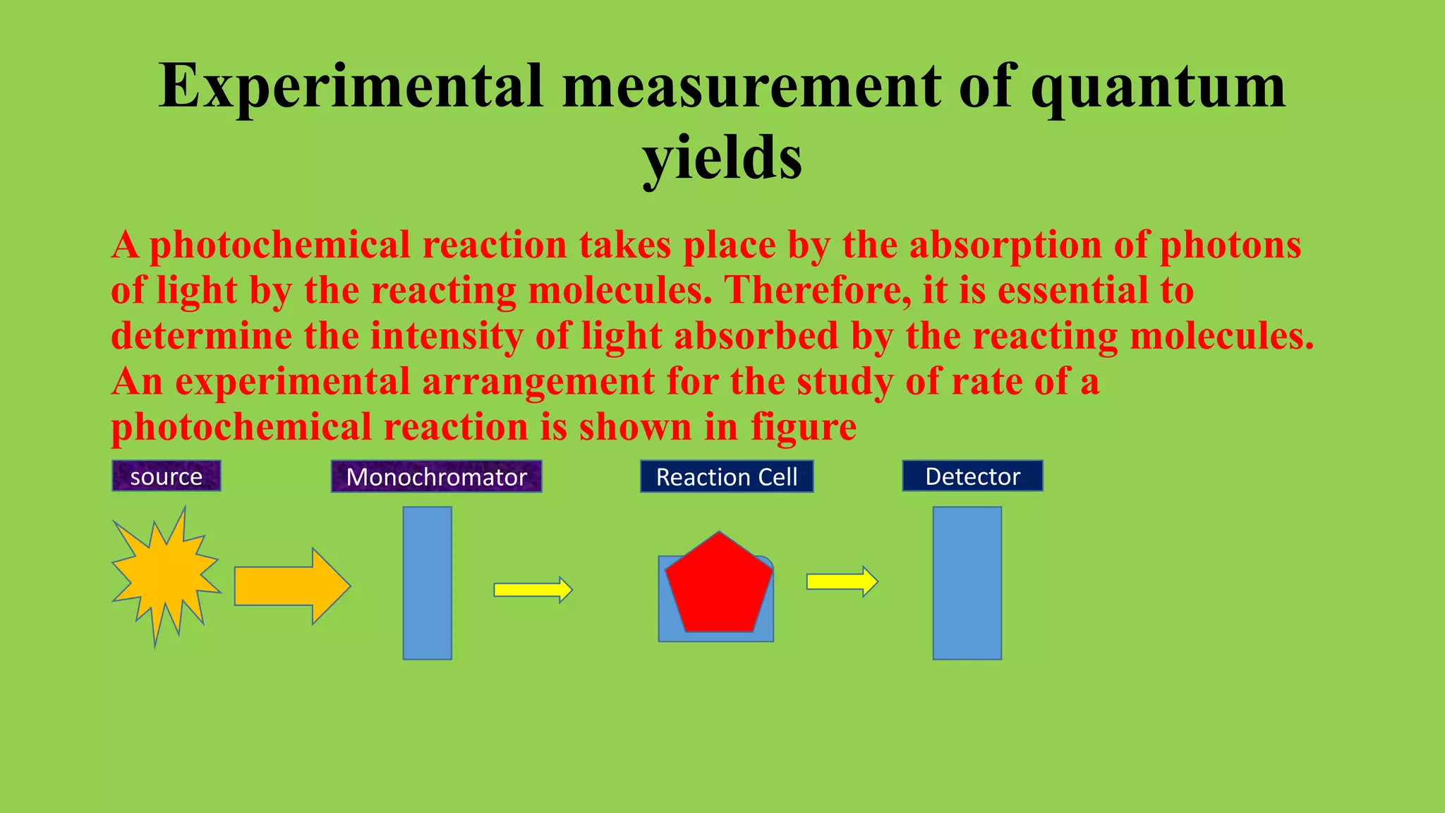 Photochemistry | PPTX
