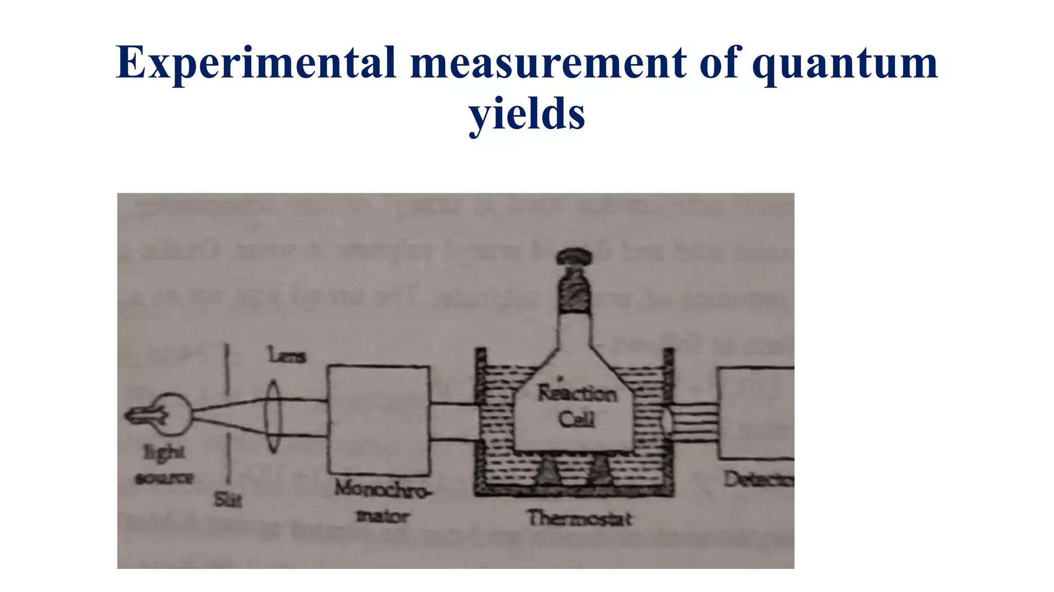 Photochemistry | PPTX