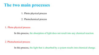 PHOTOCHEMISTRY BASIC PRINCIPLE AND JABLONSKI DIAGRAM | PPTX