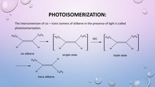 photochemistry (2) - Sufaira Sulthana.pptx
