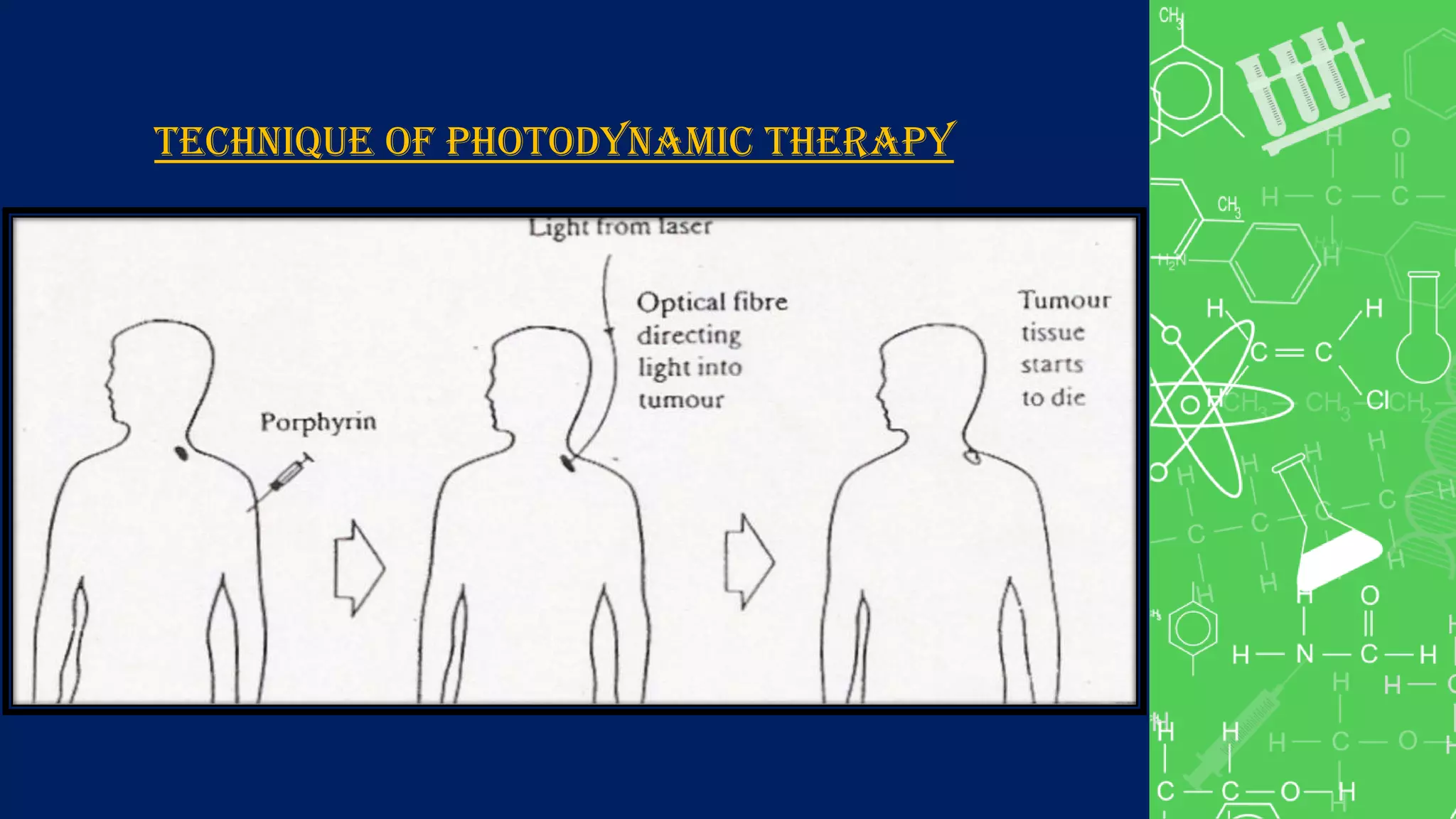 Photochemistry in Medicine.pptx