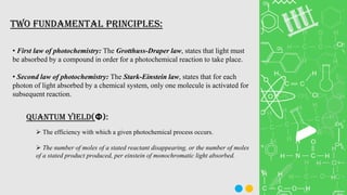 Photochemistry in Medicine.pptx