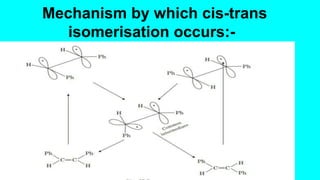 Photochemistry of alkenes | PPTX