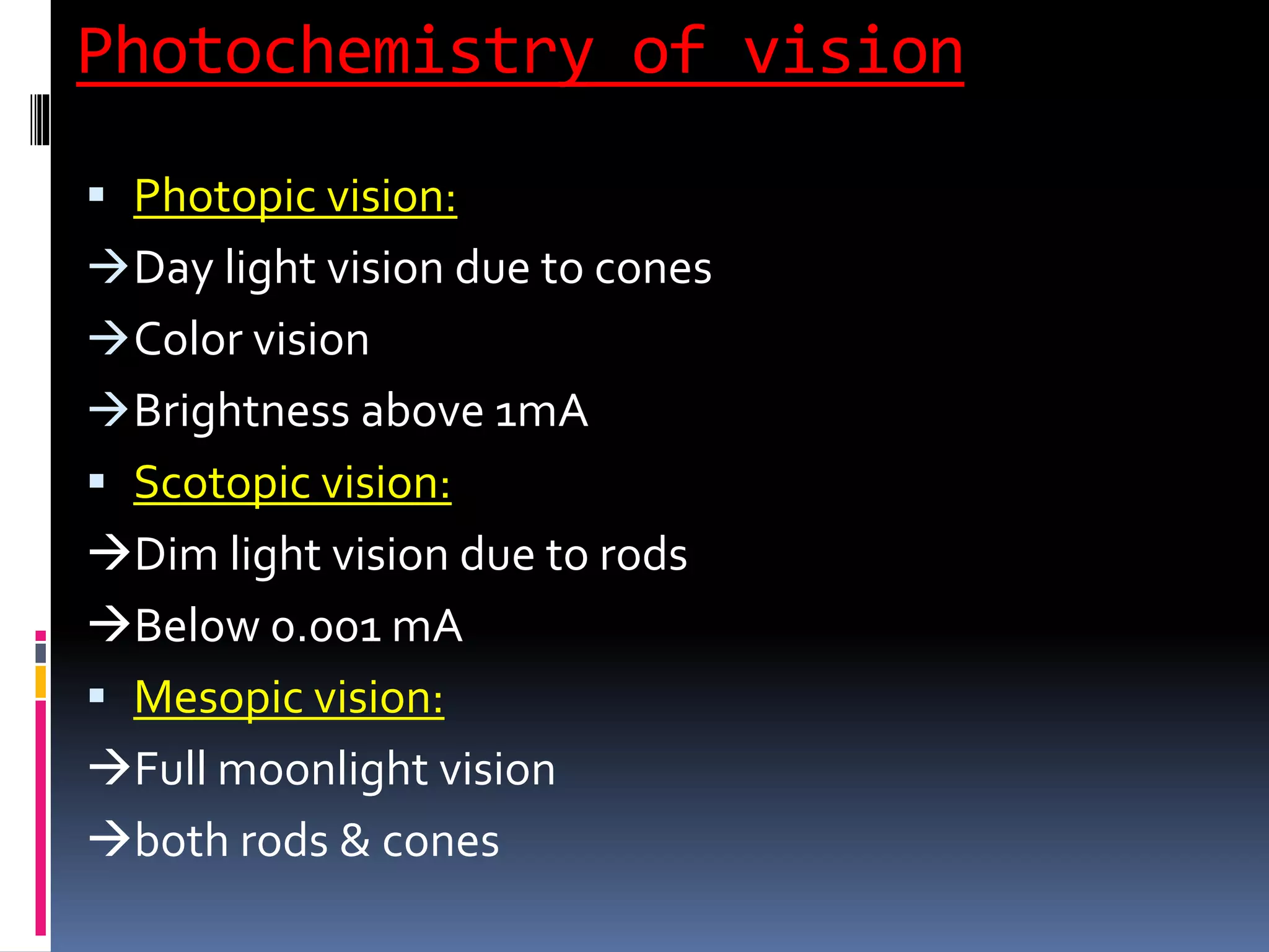 Photochemistry of vision | PPTX