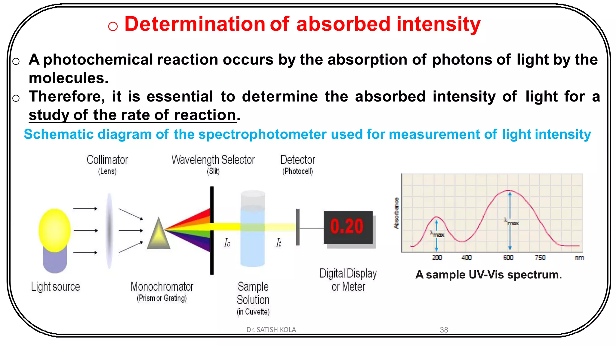 Photochemistry PPT.pptx