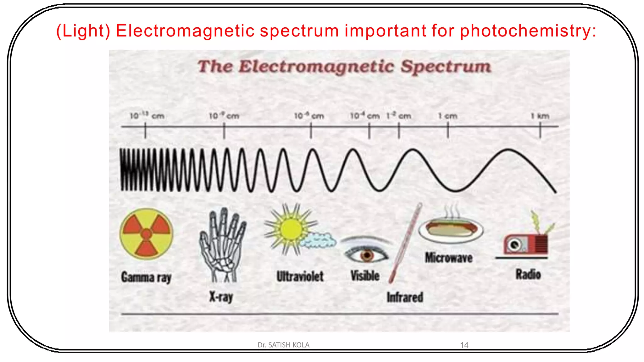 Photochemistry PPT.pptx