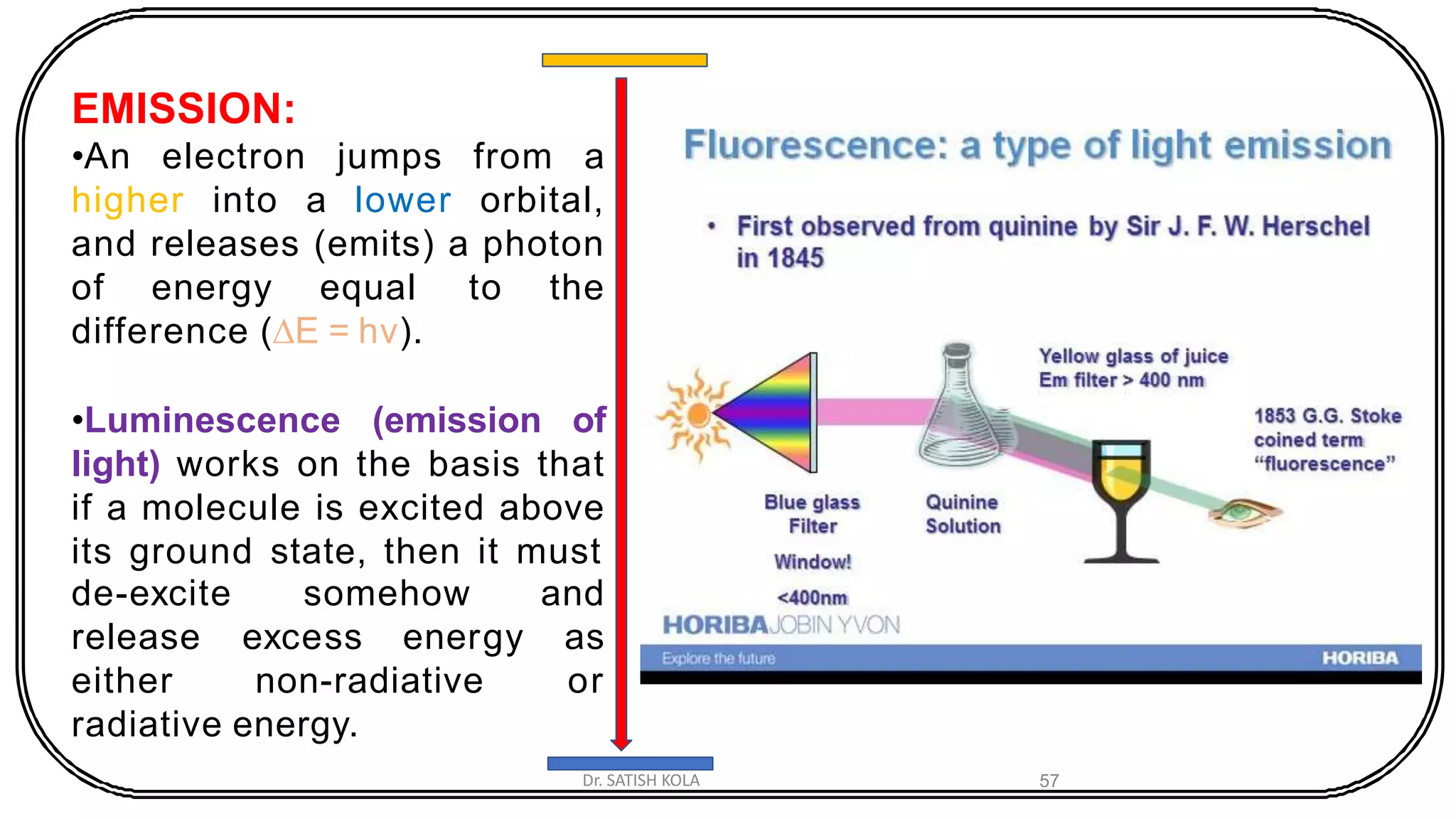 Photochemistry PPT.pptx