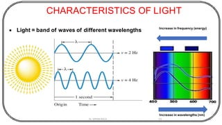 Photochemistry PPT.pptx