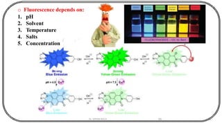 Photochemistry PPT.pptx