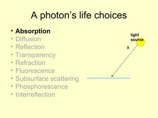 Photochemistry s.y | PPT