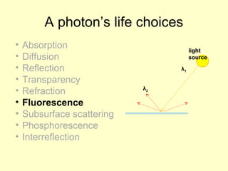Photochemistry s.y | PPT