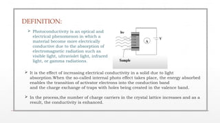 PHOTOCONDUCTIVITY.pptxbdhshshwjjwjjwjwjhqh | PPTX | Chemistry | Science