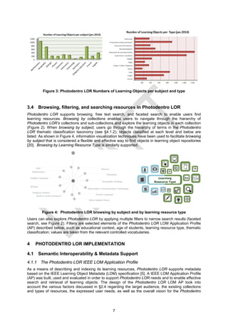 PHOTODENTRO LOR, THE GREEK NATIONAL LEARNING OBJECT REPOSITORY | PDF