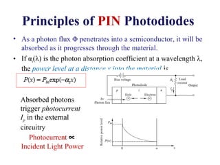 Photodetector (Photodiode) | PPT