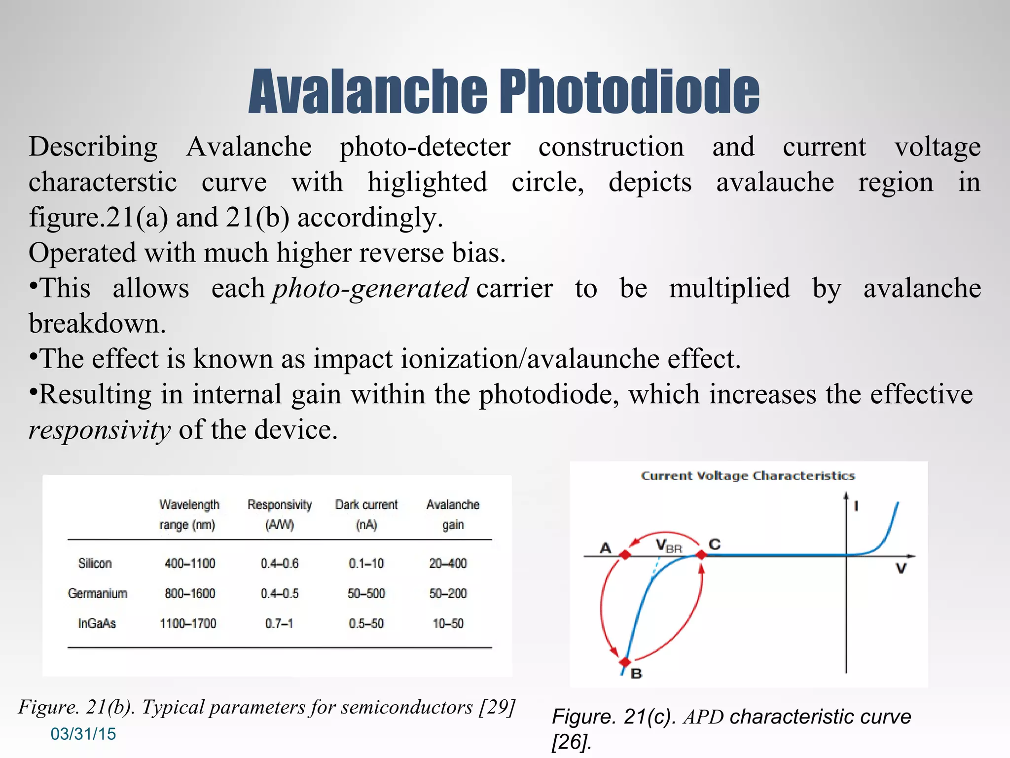 Photodetectors | PPT