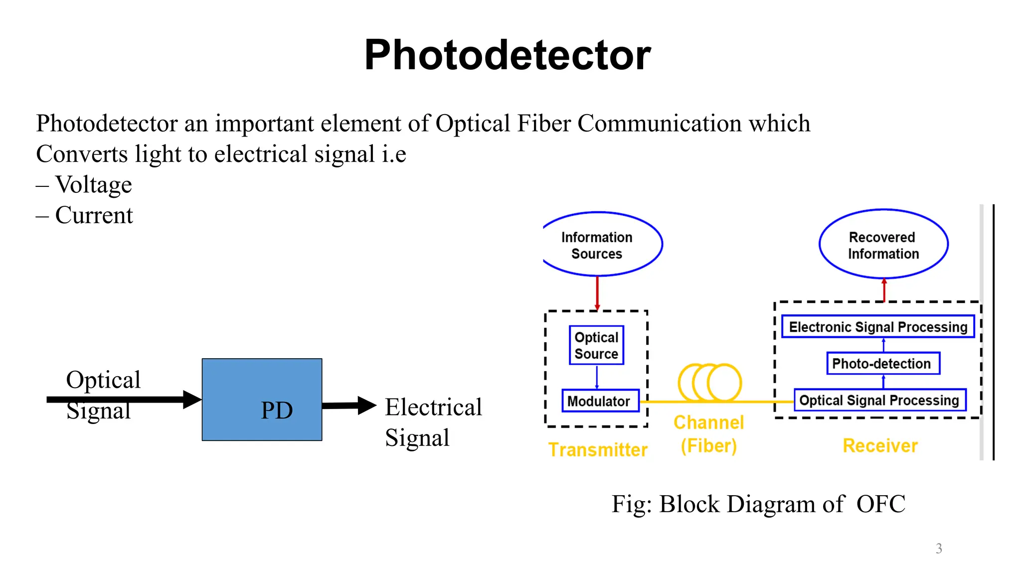 EEE>>>>>>>>>>>>Photodetector_Sanjida.pptx