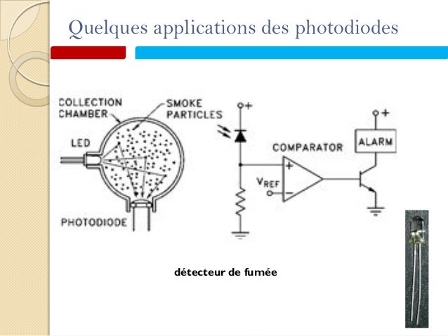Photodiode
