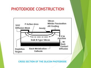 Photodiode | PPTX