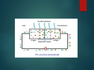 Photo diode presentation | PPTX