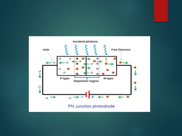 Photo diode presentation | PPTX