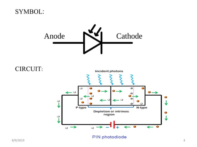Photodiode | PPTX | Cameras and Camcorders | Consumer Electronics