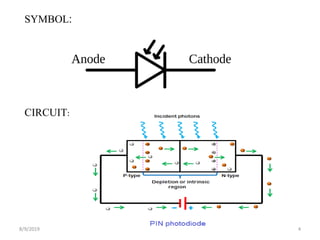 Photodiode Circuit Symbol