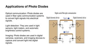 Photo Diode.pptx