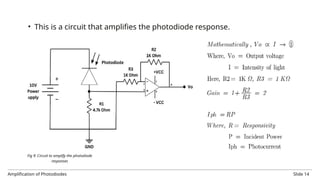 Introduction to Photodiodes & How it works | PPT