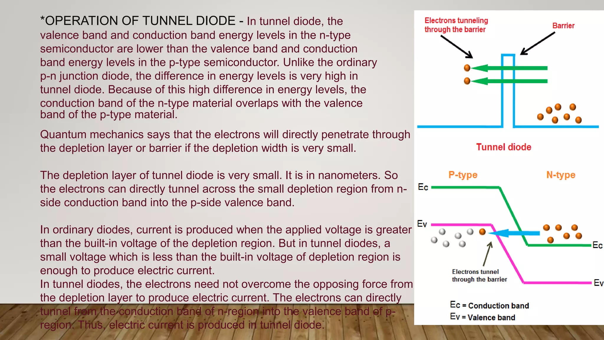Photodiode / diode | PPTX