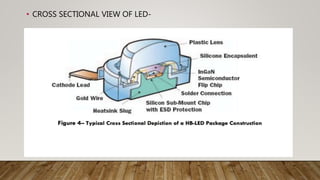 Photodiode / diode | PPTX
