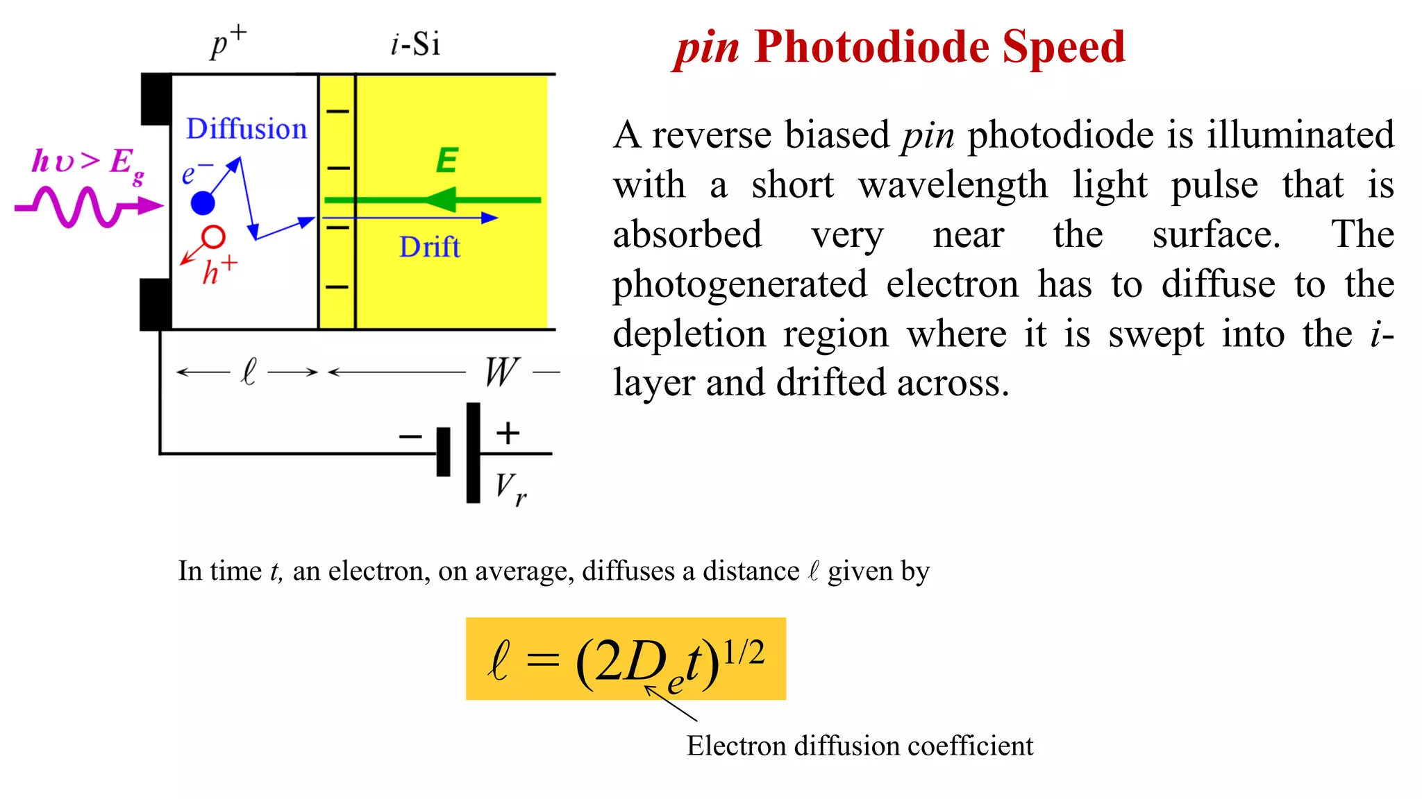 Photodiode and Photodetectors.pptx | Chemistry | Science