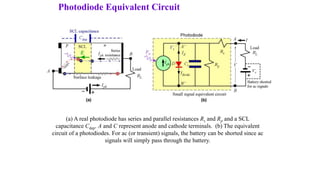 Photodiode and Photodetectors.pptx