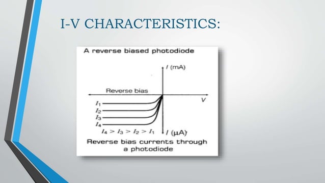 PHOTODIODE and SOLAR CELL.pptx