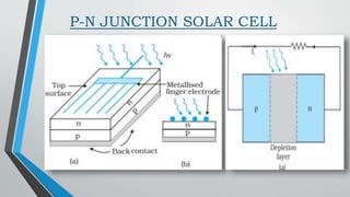 PHOTODIODE and SOLAR CELL.pptx