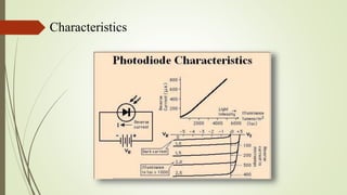 Photodiodes | PPTX