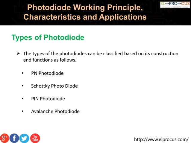 Photodiode working principle characteristics and applications