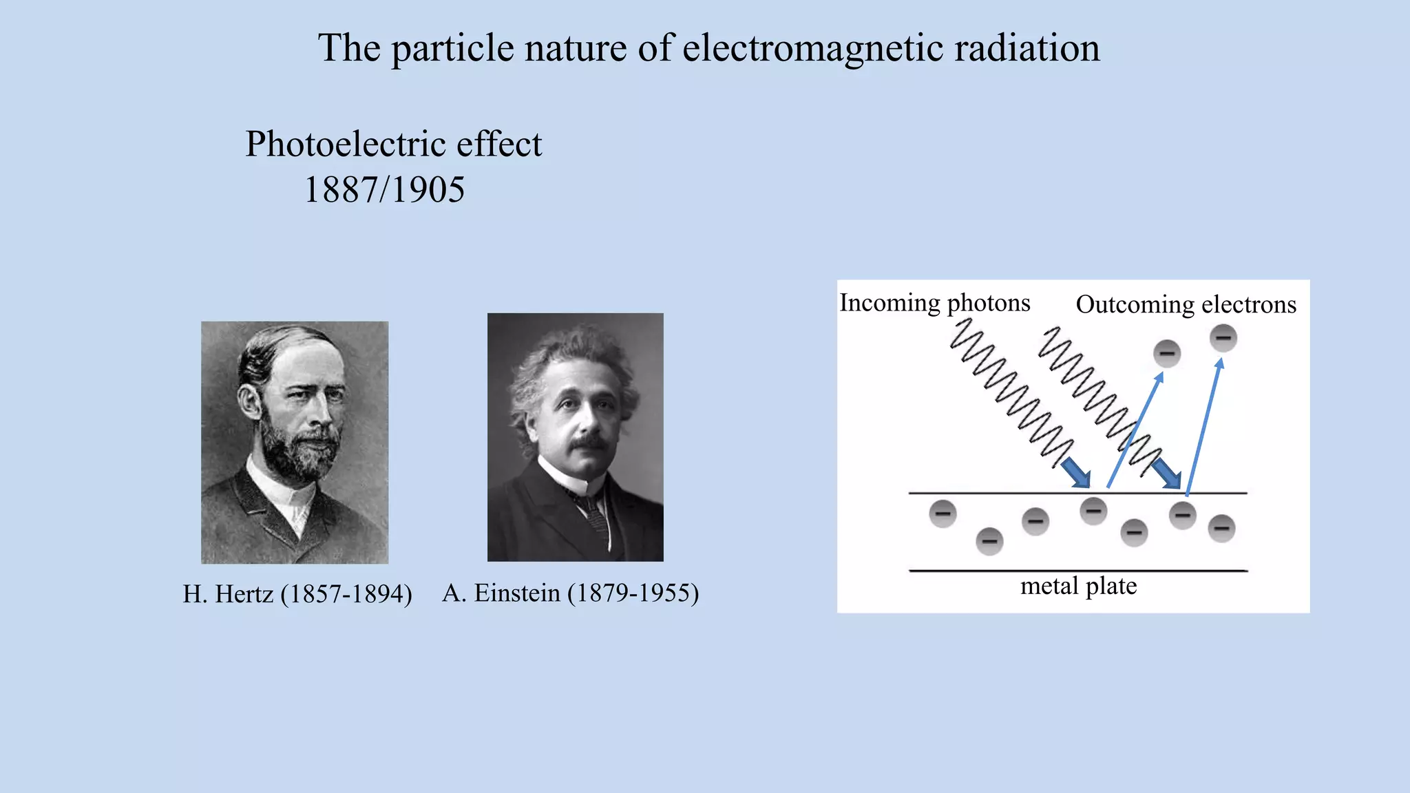 The Photoelectric effect | PPTX