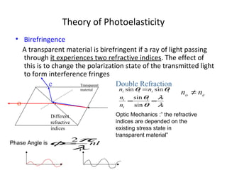 Photoelasticity | PPT